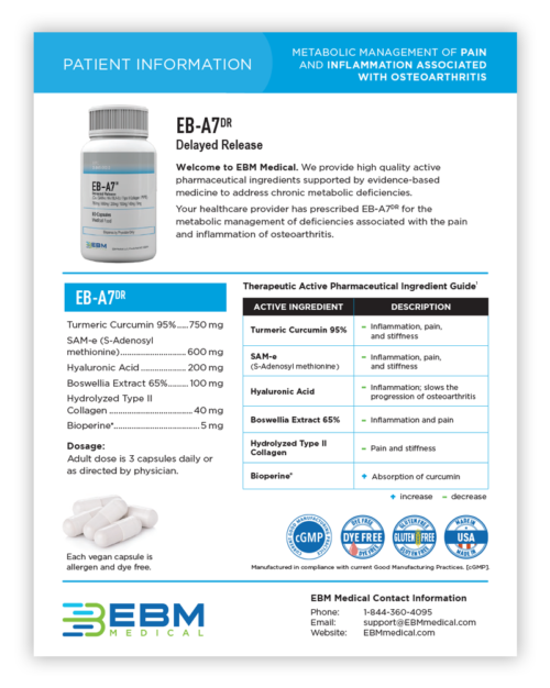 Patient Education Resources – EBM Medical