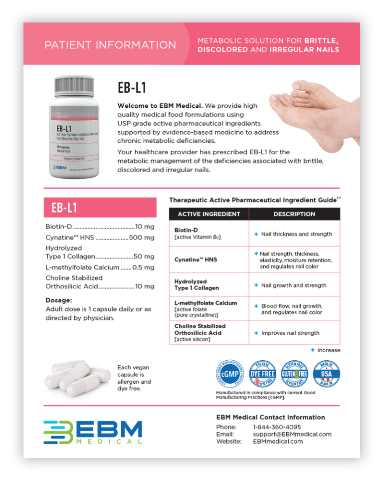 Patient Education Resources – EBM Medical